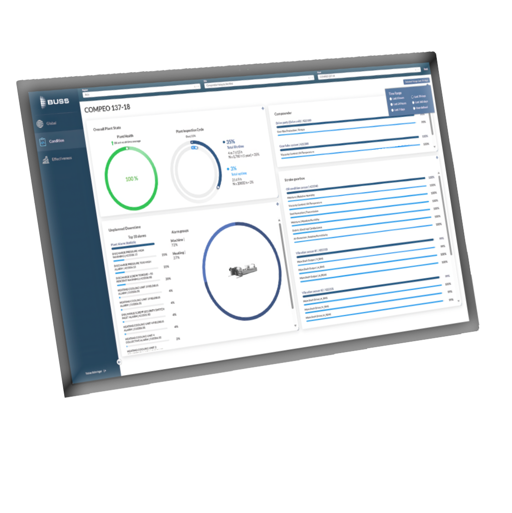 Co-Kneader Technology | BUSS - Excellence in Compounding